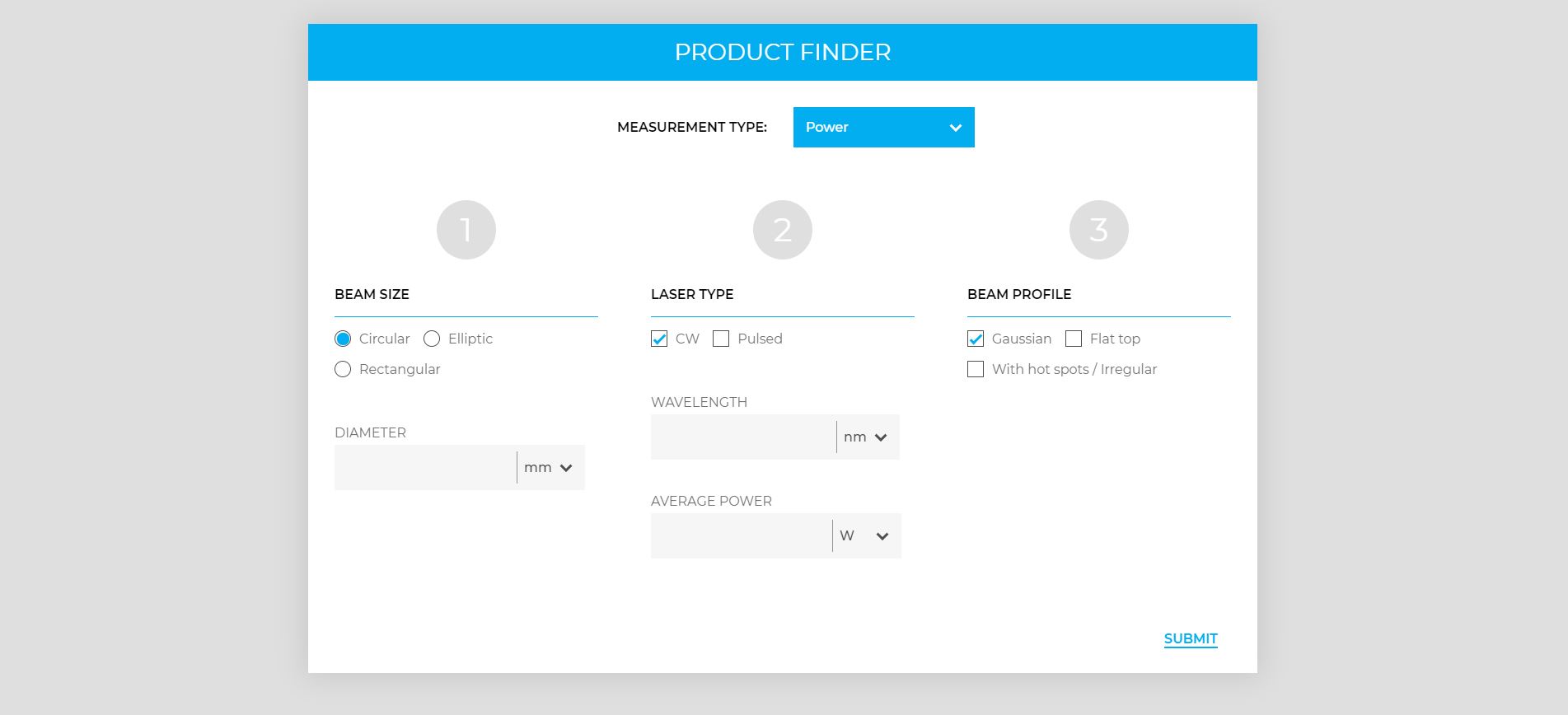 Gentec-EO’s product finder: A guiding hand to help you choose a laser ...