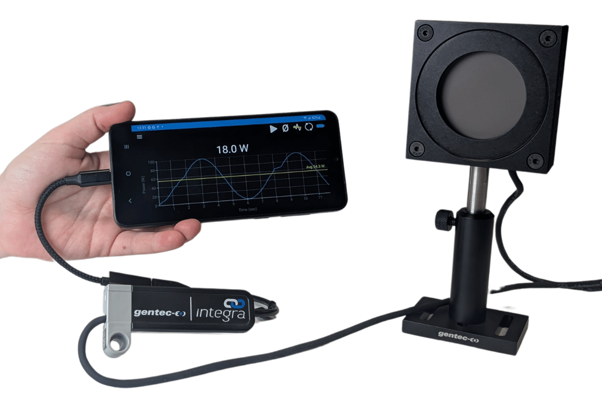 Integrating sphere power meter: Fast and robust laser power measurement