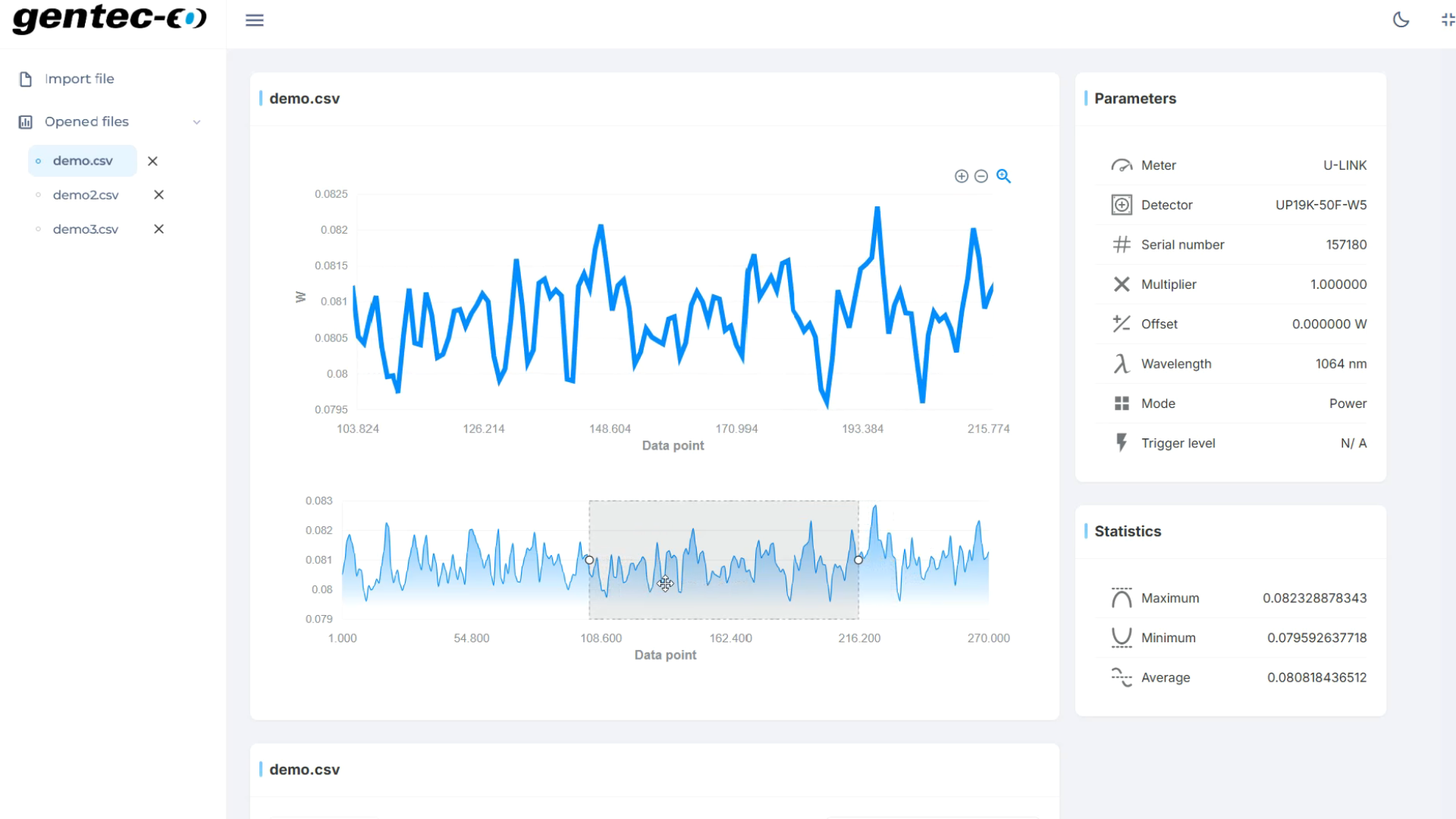Gentec-EO launches an online data viewer to simplify laser measurement ...
